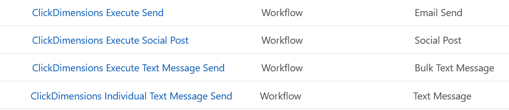 Manual Solution Update – Click Support
