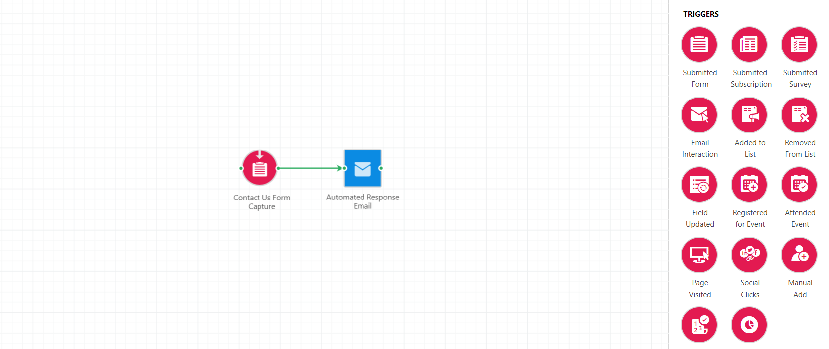 How to Send a Form Capture Auto Responder Email – Click Support