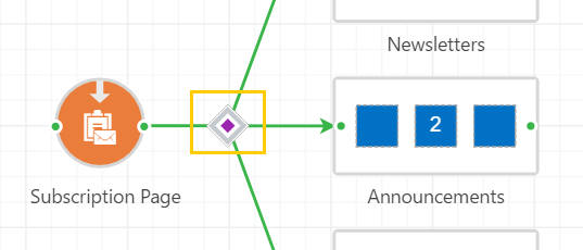 Manage Opt Ins using a Campaign Automation – ClickDimensions Support