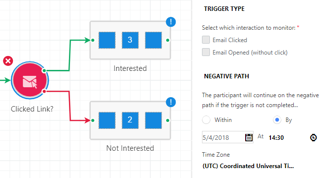 Negative Paths – Click Support